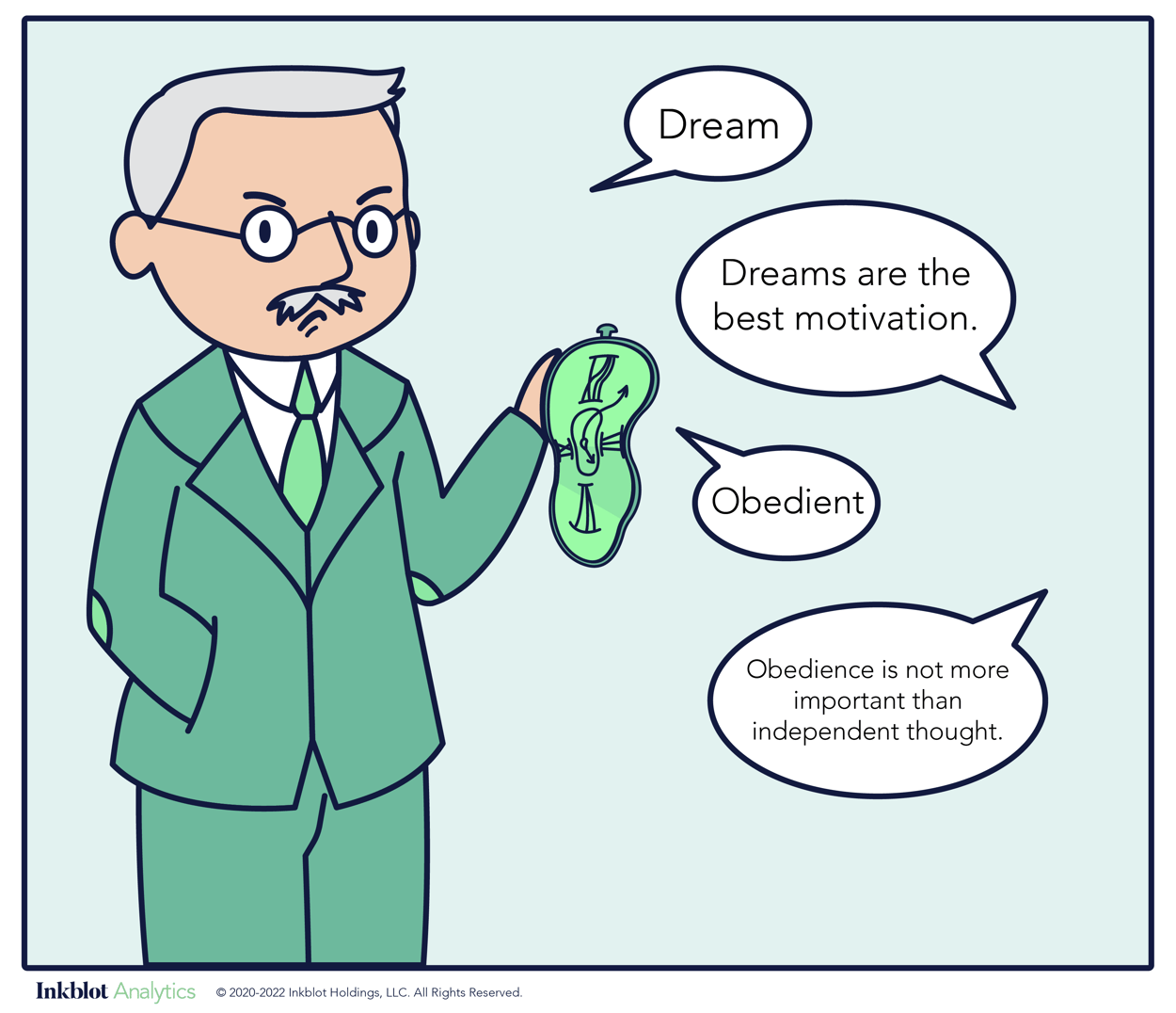 Projective Tests: The Famous Three