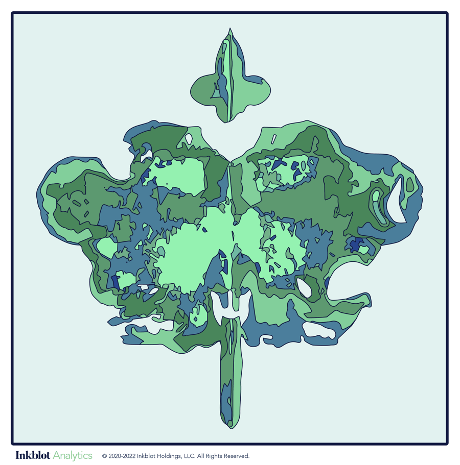 Projective Tests: The Famous Three